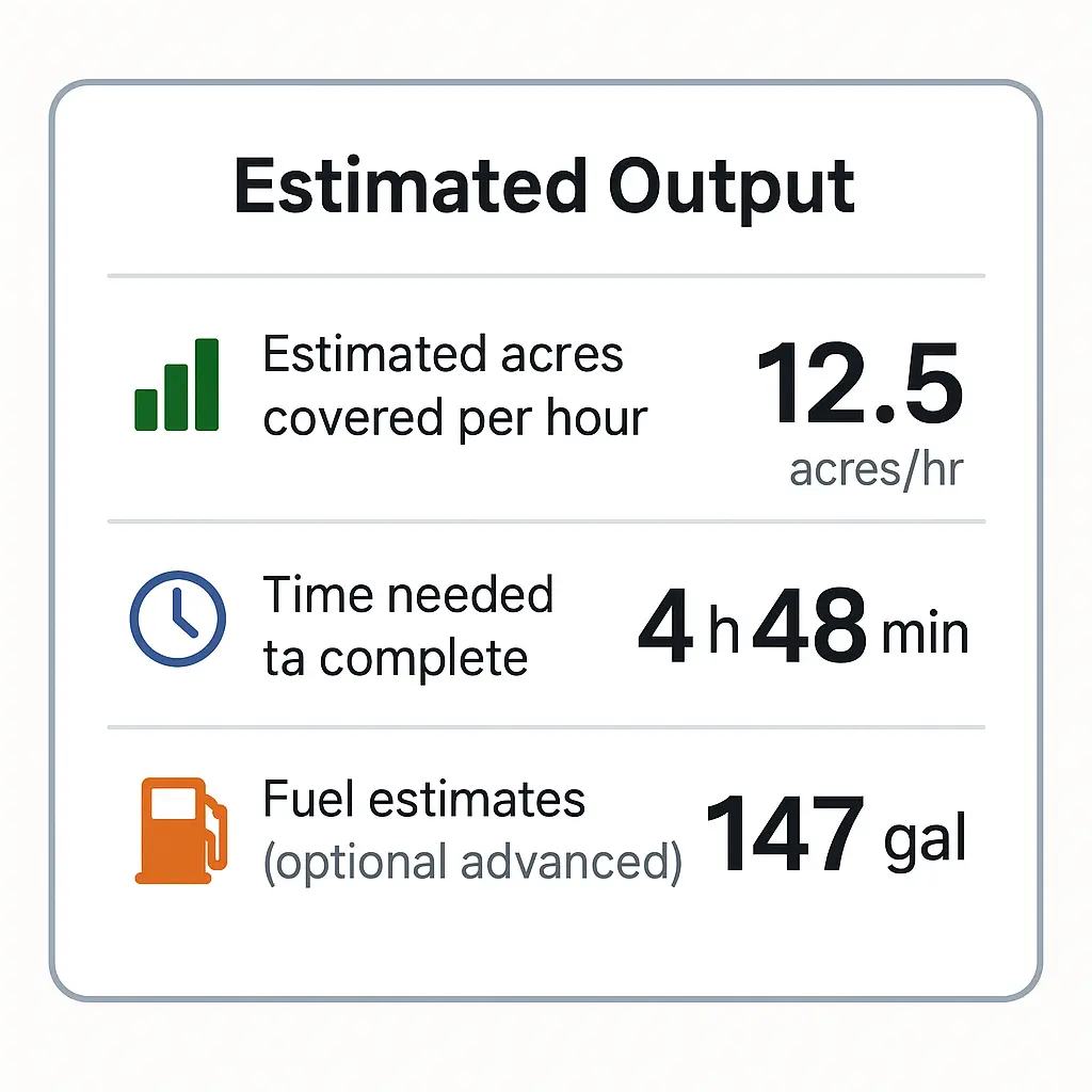 Acres Per Hour Calculator | Fast & Free Farm Productivity Tool Acres Per Hour Calculator | Fast & Free Farm Productivity Tool